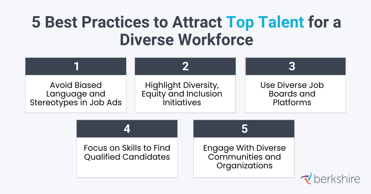 Optimize Your Job Postings to Attract Diverse Candidates